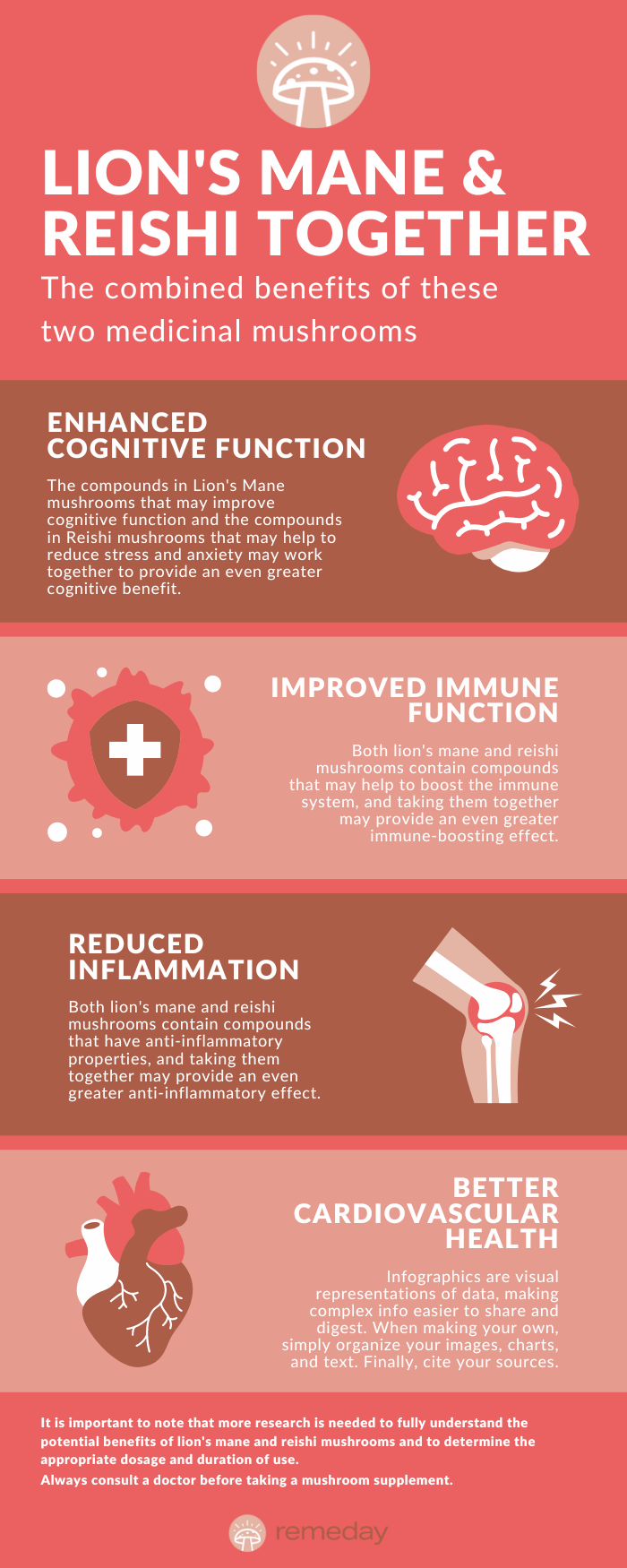 Can You Take Lion's Mane and Reishi Together? Tips & Possible Benefits